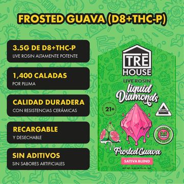 Tre House Pen Frosted Guava (Liquid Diamonds/3.5G)